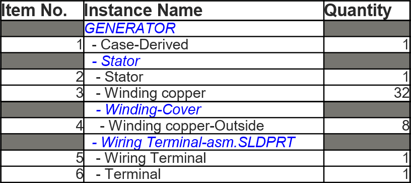 Updating Table Fill, Borders, and Margins | Canvas Envision Knowledge Base